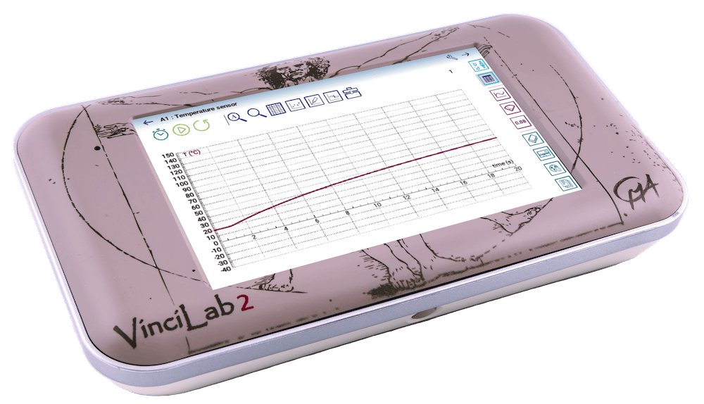 VinciLab 2 data logger interface - CMA Science